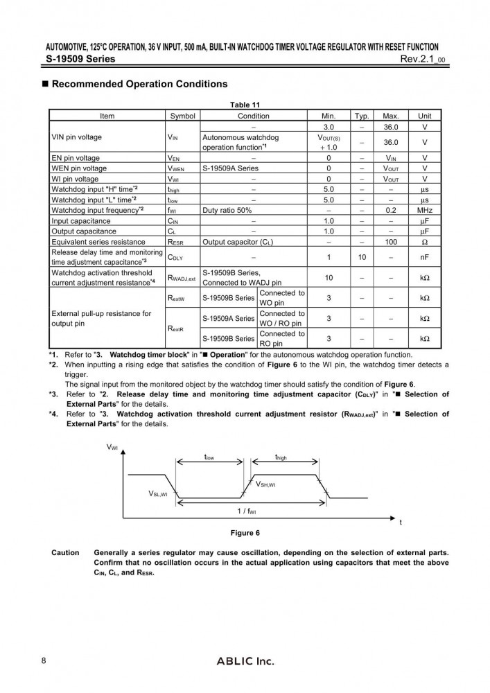 ABLIC S-19509 datasheet page 8