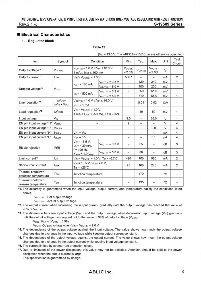 ABLIC S-19509 datasheet page 9
