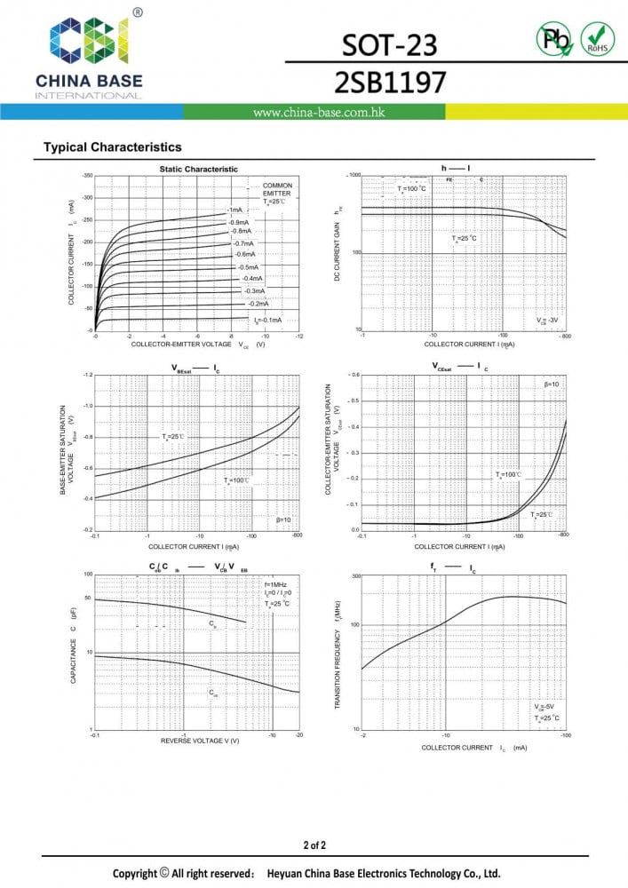 2SB1197KR datasheet page 2