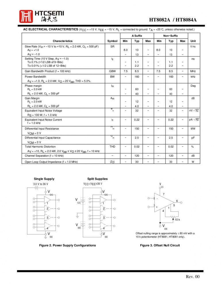HT8082ANZ datasheet page 4