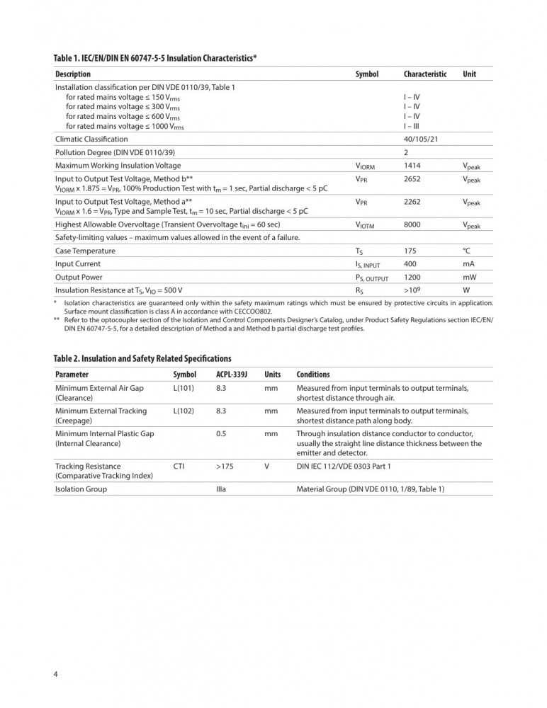 ACPL-339J datasheet page 4