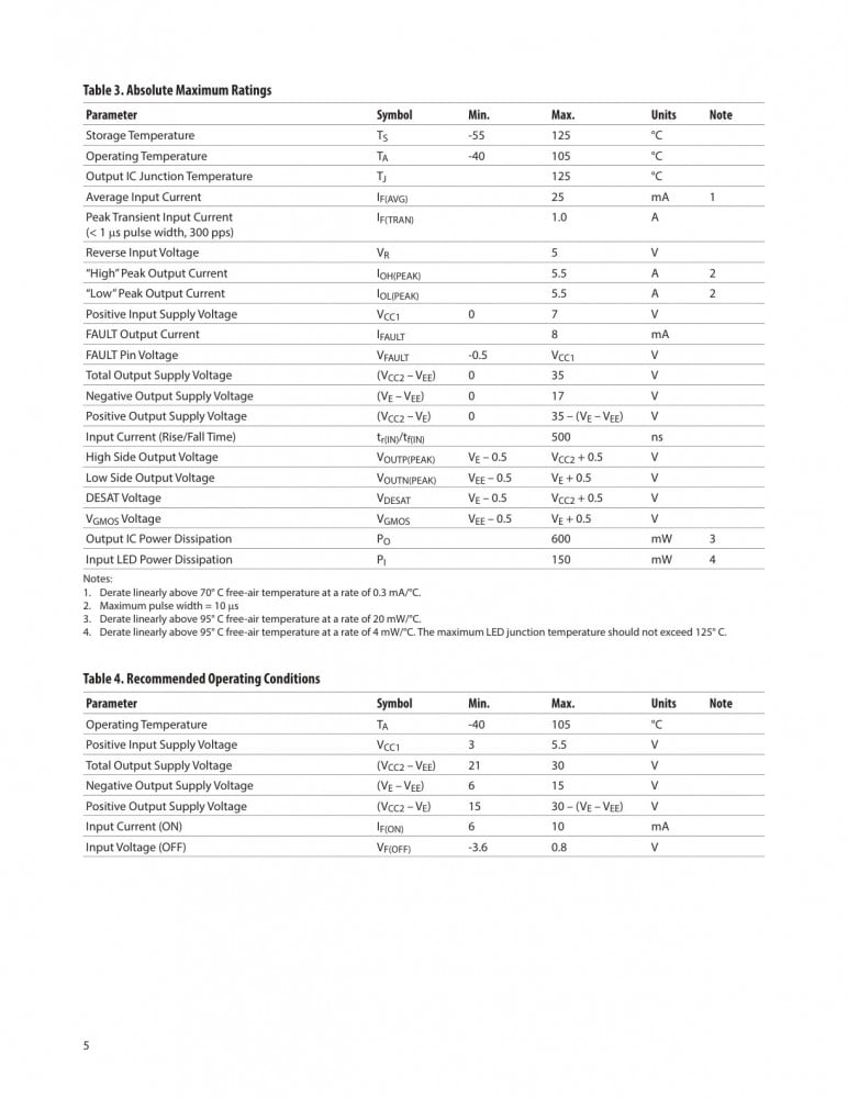ACPL-339J datasheet page 5