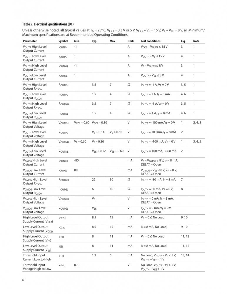 ACPL-339J datasheet page 6