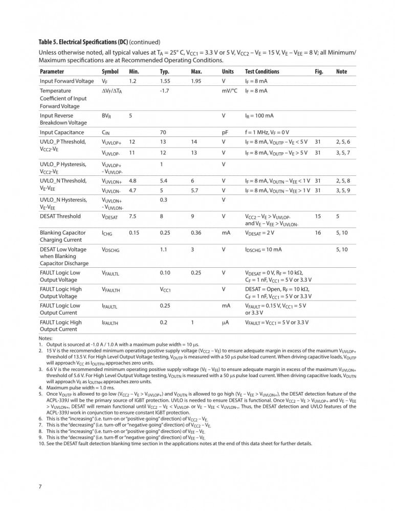 ACPL-339J datasheet page 7
