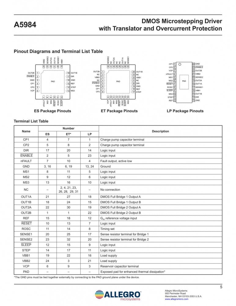 A5984 datasheet page 5