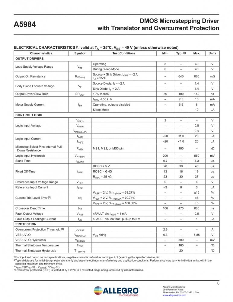 A5984 datasheet page 6