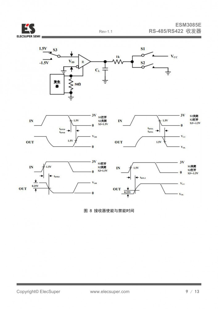 ESM3085E datasheet page 9