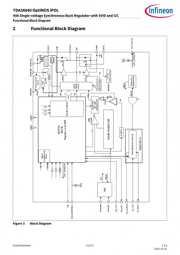 TDA38640 datasheet page 6