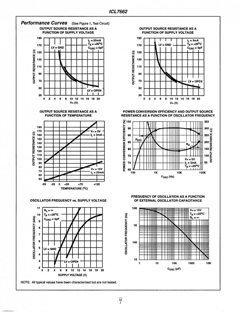 ICL7662 datasheet page 5
