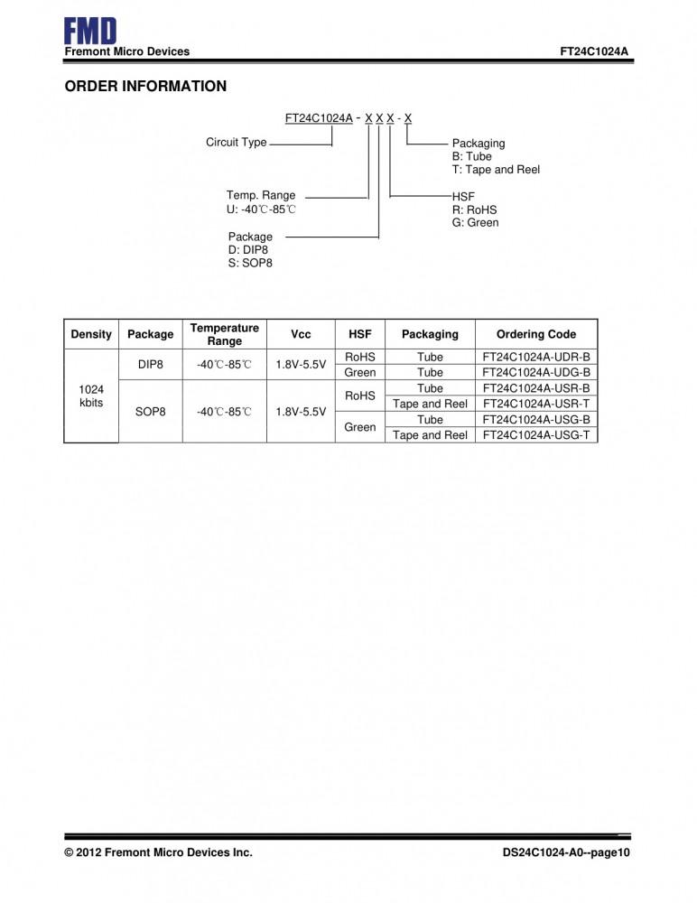 FT24C1024A datasheet page 10