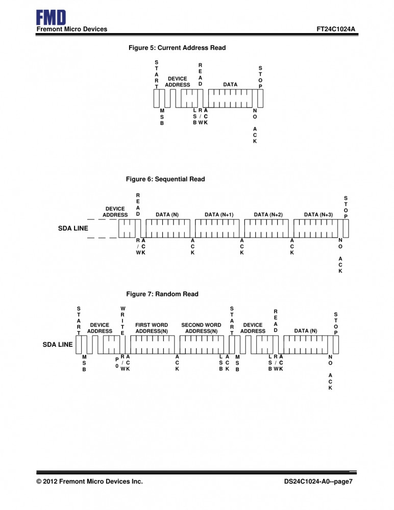 FT24C1024A datasheet page 7