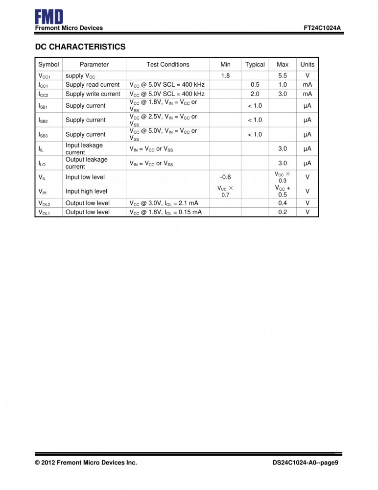 FT24C1024A datasheet page 9