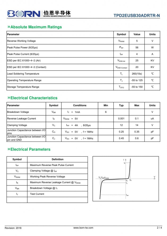 TPD2EUSB30ADRTR-N datasheet page 2