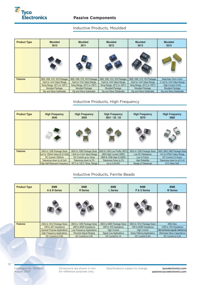 Technical document page 10