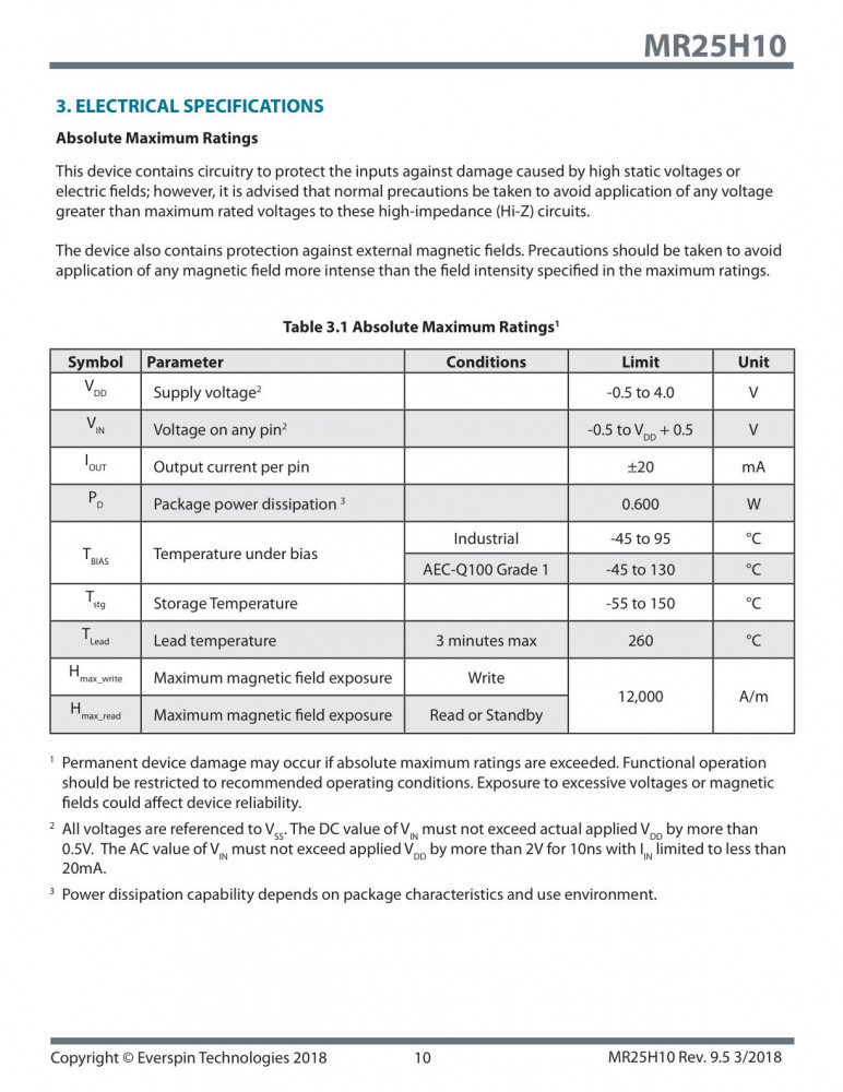 MR25H10CDF datasheet page 10
