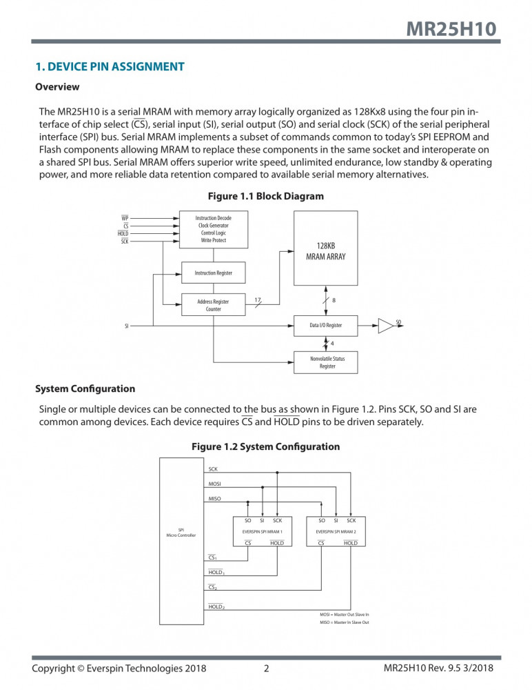 MR25H10CDF datasheet page 2