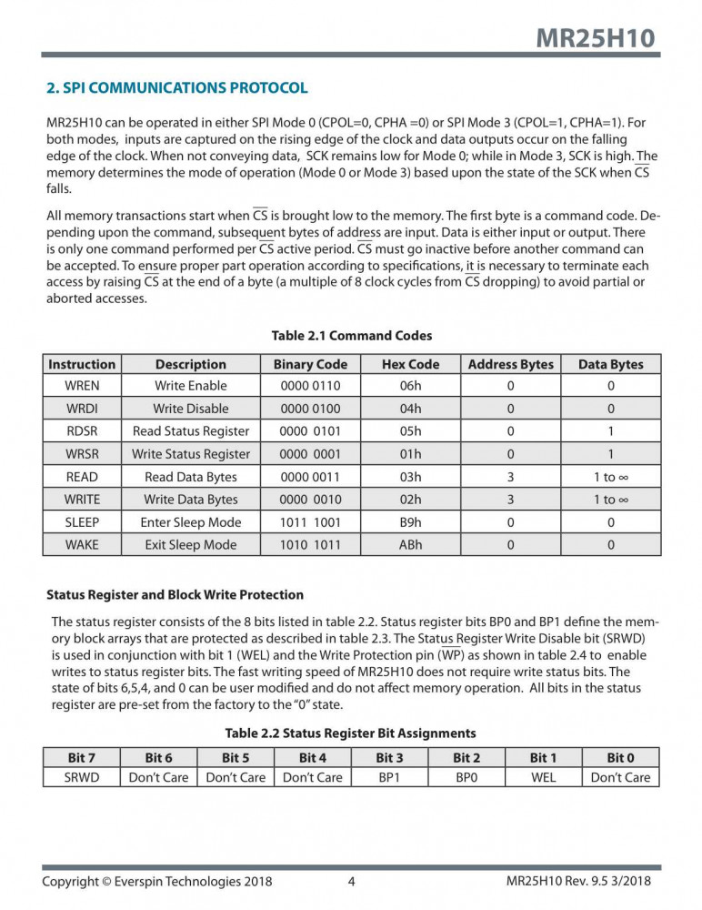MR25H10CDF datasheet page 4