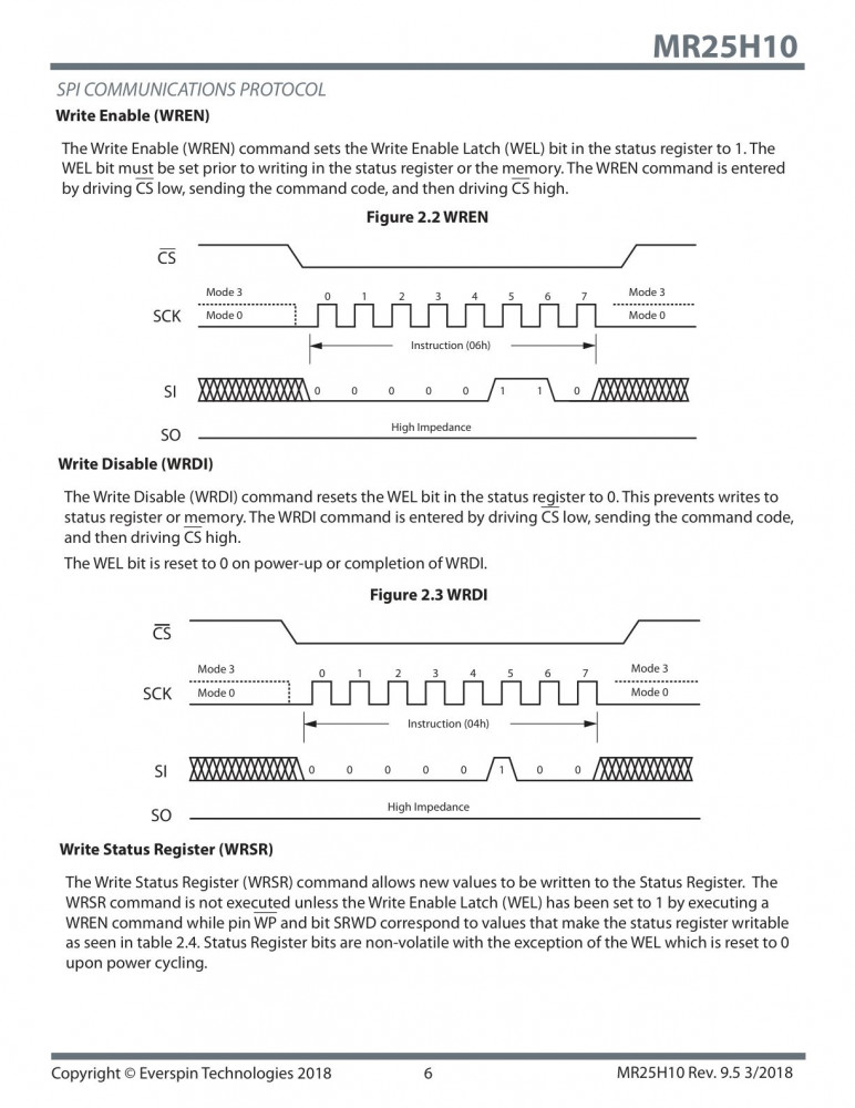 MR25H10CDF datasheet page 6