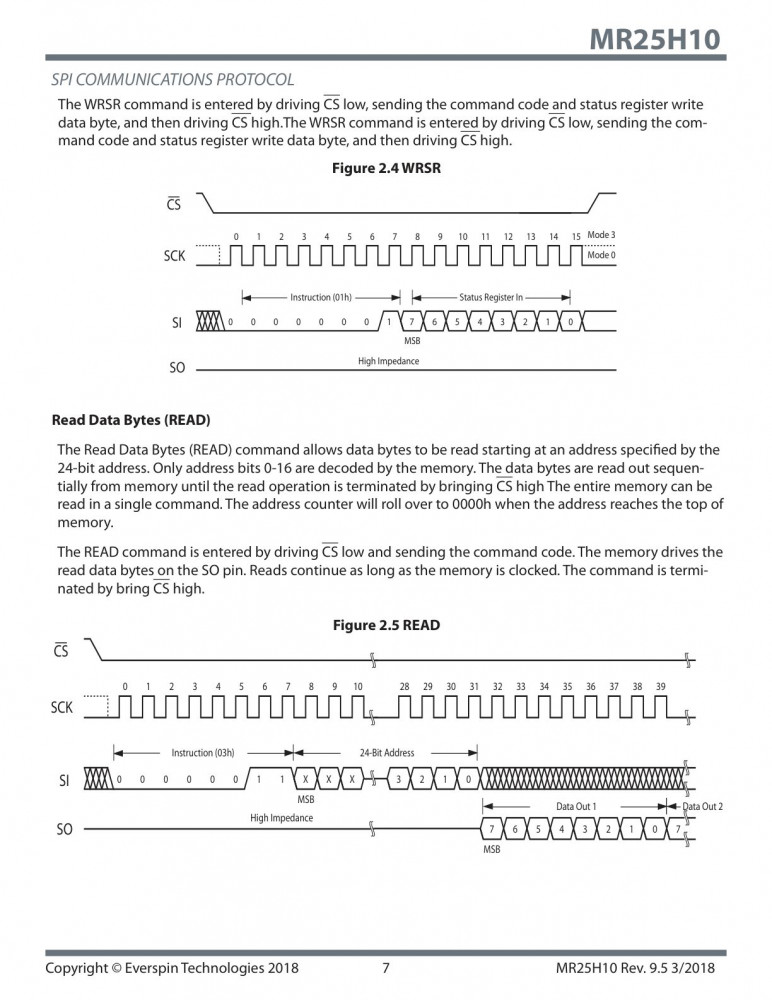 MR25H10CDF datasheet page 7