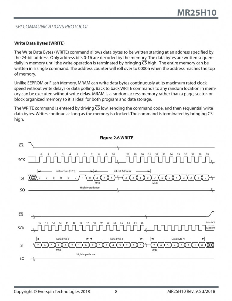 MR25H10CDF datasheet page 8