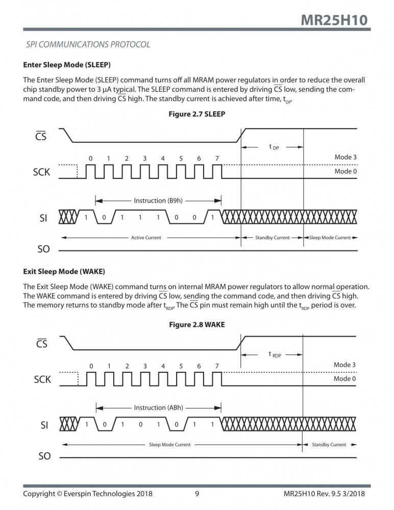MR25H10CDF datasheet page 9
