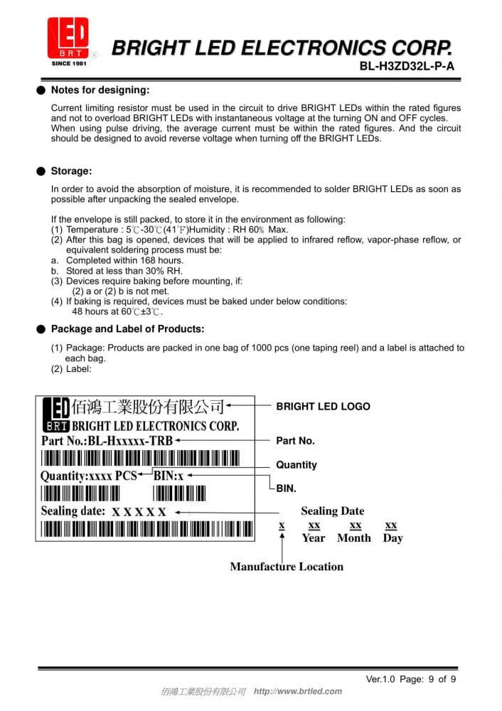 BL-H3ZD32L-P-A datasheet page 10
