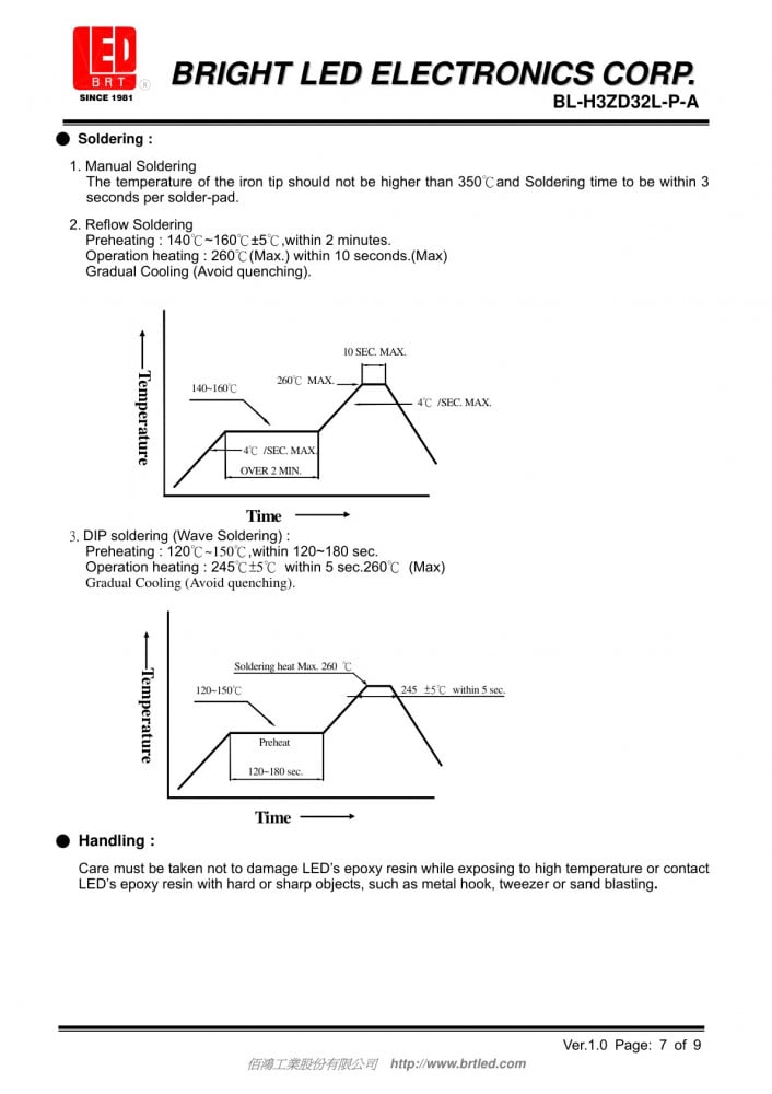 BL-H3ZD32L-P-A datasheet page 8