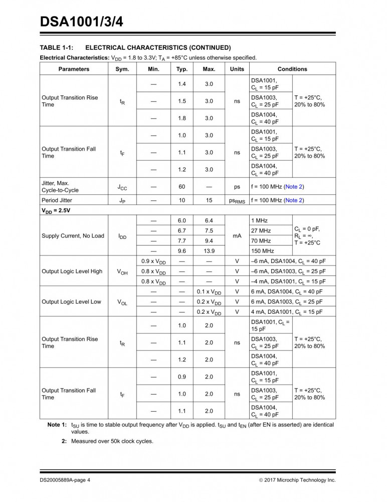 DSA1001 document page 4