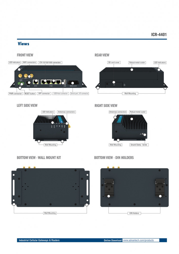 ICR-4401 series document page 4