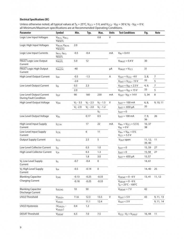 HCPL-316J datasheet page 9