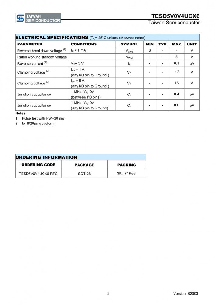 TESD5V0V4UCX6 datasheet page 2