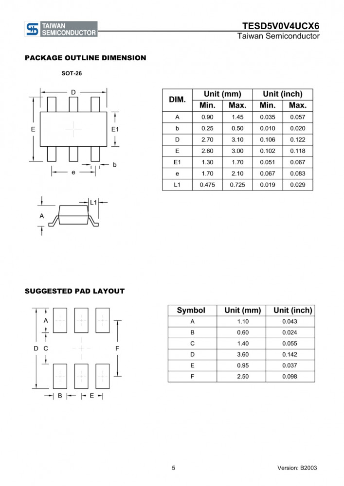 TESD5V0V4UCX6 datasheet page 5