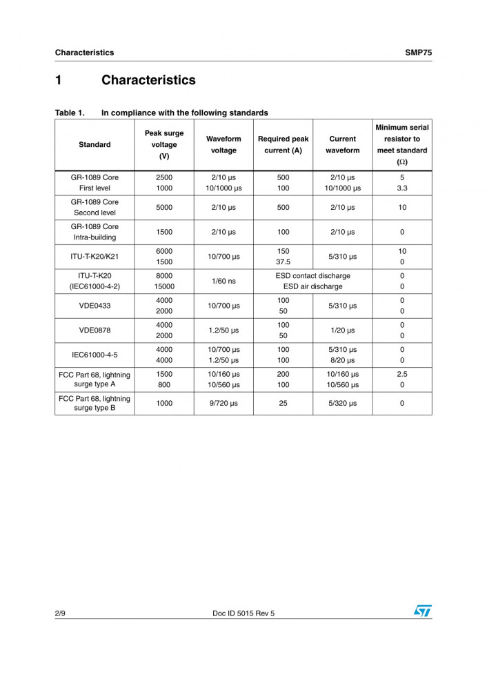 SMP75-8 technical document page 2