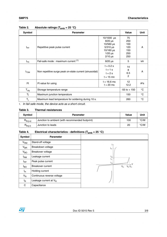 SMP75-8 technical document page 3