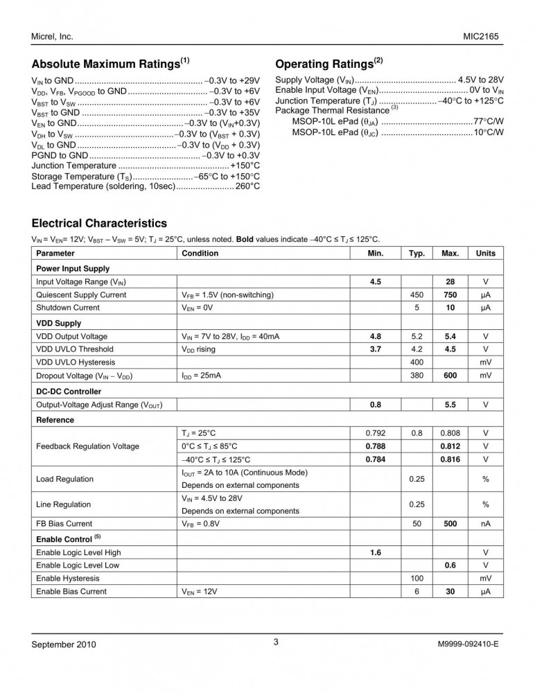 MIC2165 datasheet preview, page 3