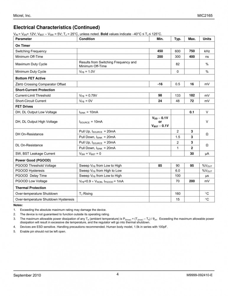 MIC2165 datasheet preview, page 4