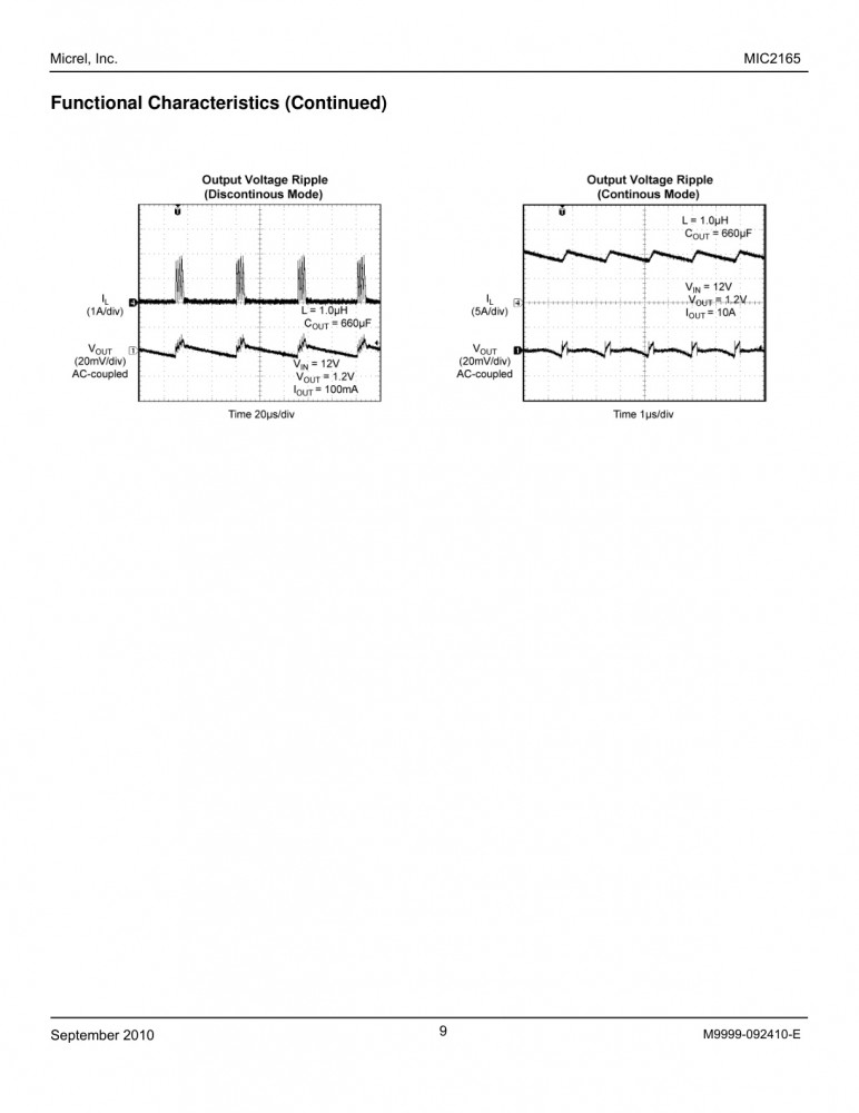 MIC2165 datasheet preview, page 9