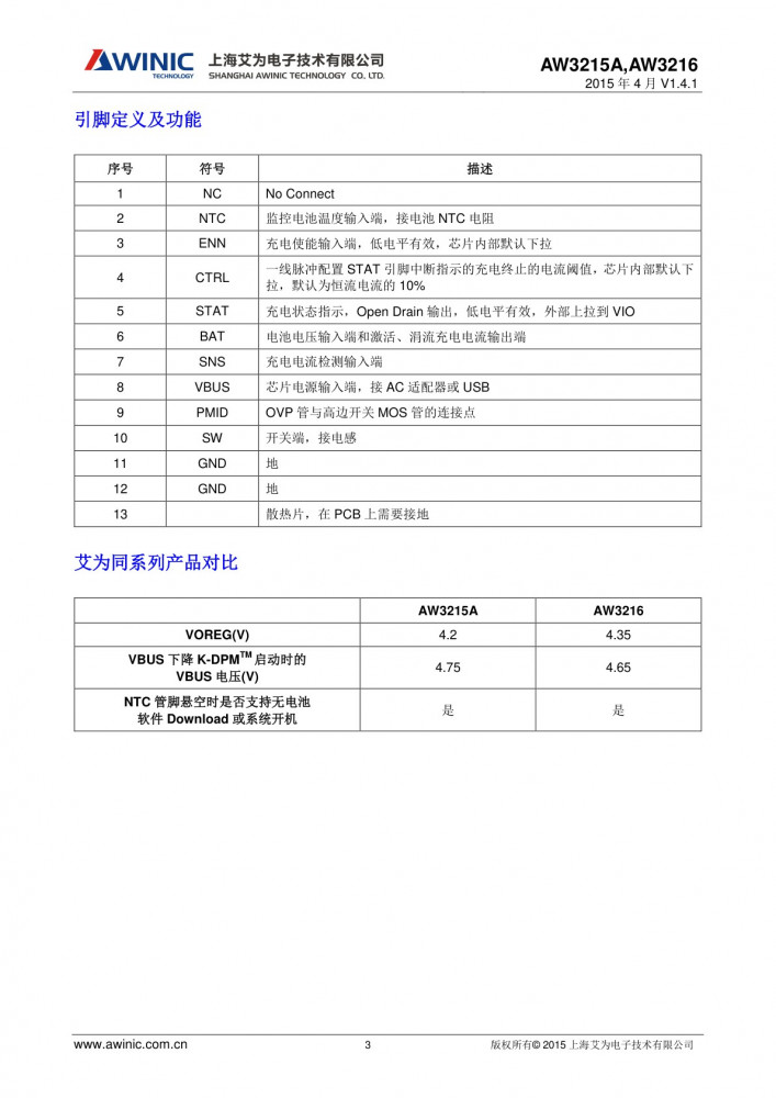 AW3216DNR datasheet page 3