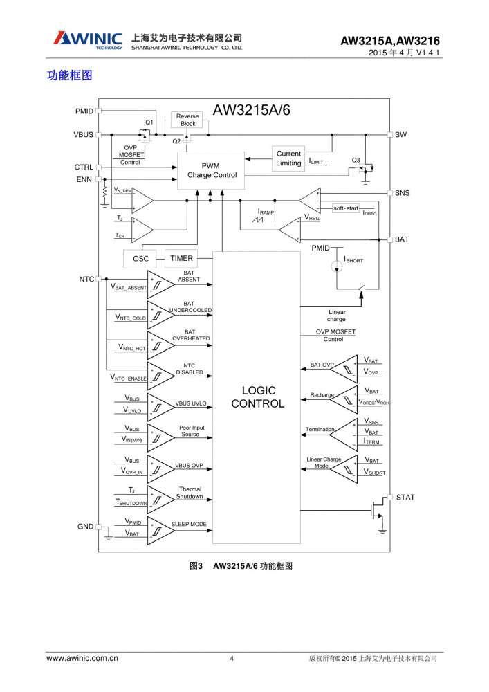 AW3216DNR datasheet page 4
