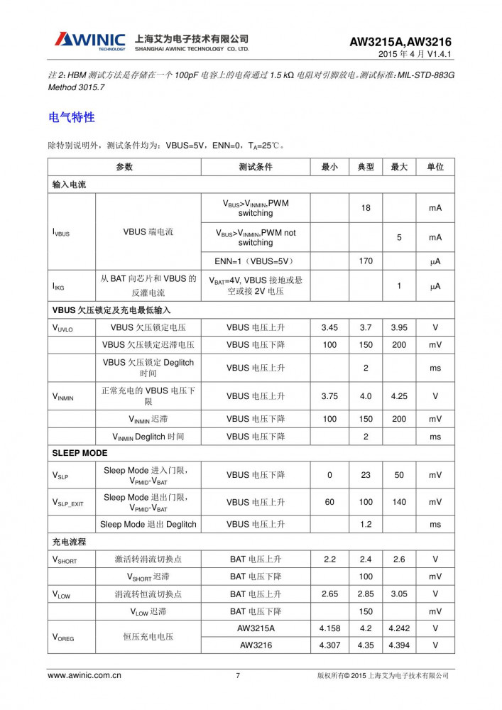 AW3216DNR datasheet page 7