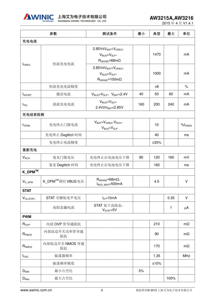 AW3216DNR datasheet page 8
