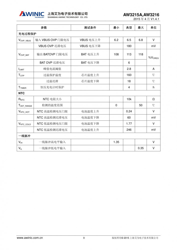 AW3216DNR datasheet page 9