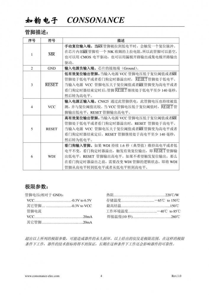 CN825 datasheet page 4