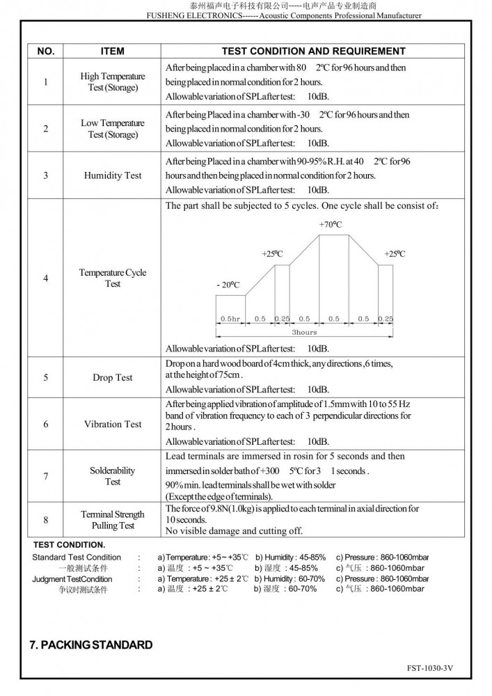 FUET-1030-3V reliability test
