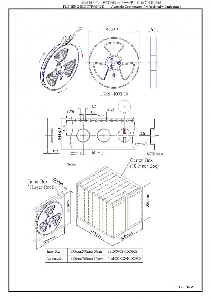 FUET-1030-3V packing standard