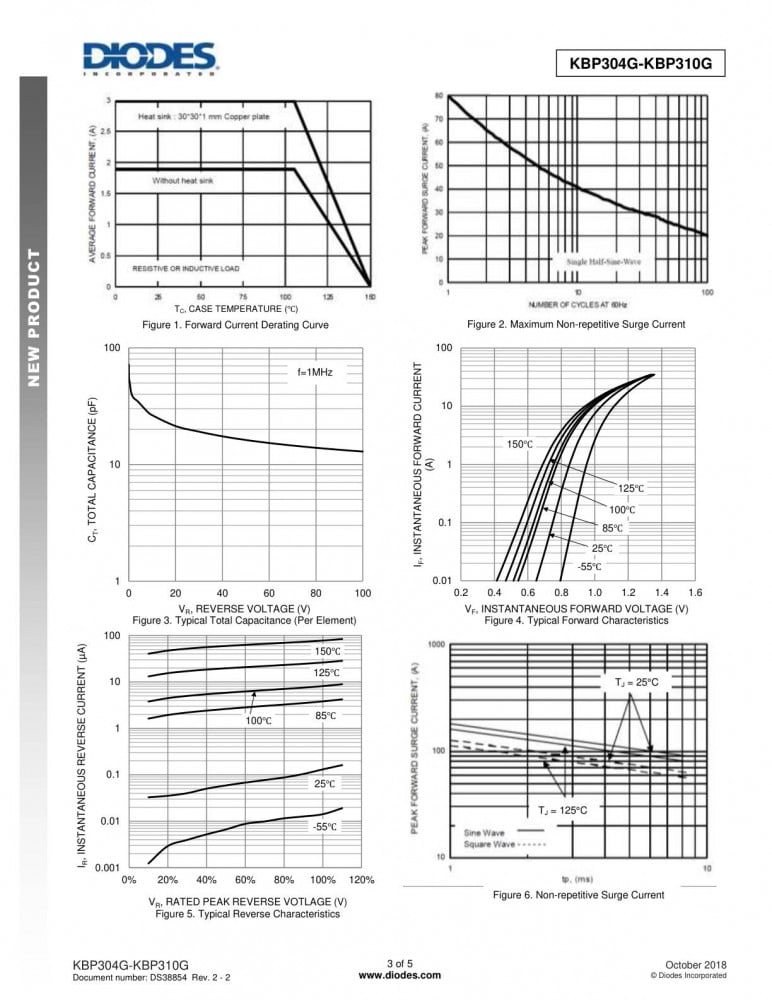 KBP304G datasheet page 3