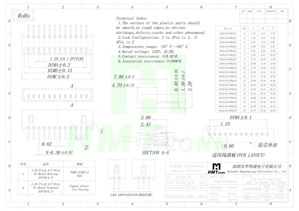 HMTCONN W1251110-3PR2123 technical document preview