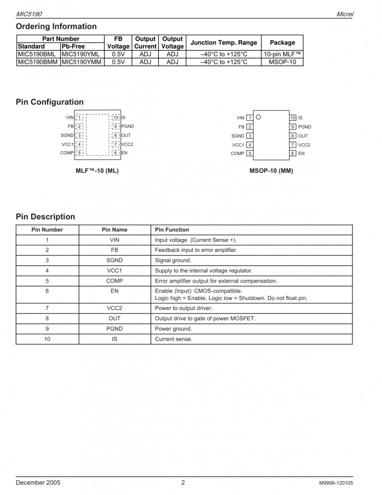 MIC5190BMM datasheet page 2