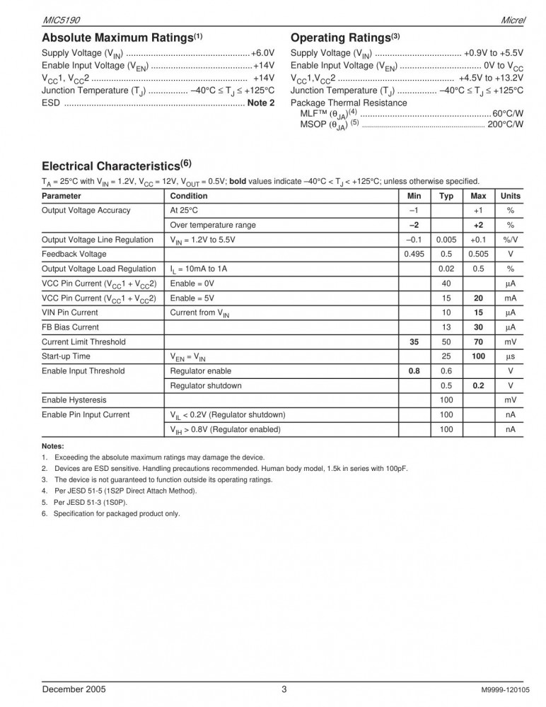 MIC5190BMM datasheet page 3