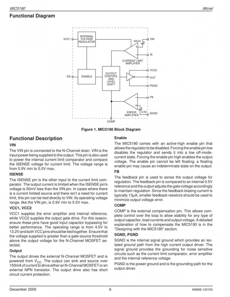 MIC5190BMM datasheet page 6